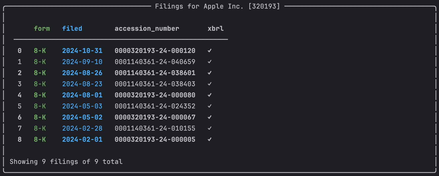 Eight-K Filings - EdgarTools - Python Library for SEC Data Analysis